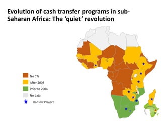 Sixth Transfer Project Workshop Overview | PPT