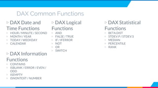 Data Analysis Expressions (DAX) Training | PPTX
