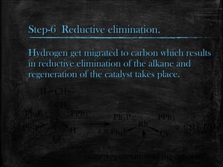 Hydrogenation | PPT