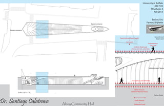 EdB UB ARC 555 Alcoy Community Hall 11 x 17 Structure + Forces week 4 | PPT