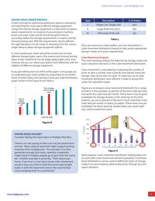 wms-coins-in-couch-wp | PDF