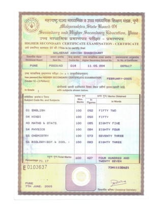 HSC Certrificate | PDF