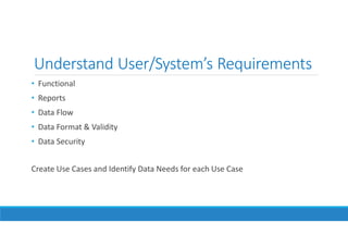 DBMS & Data Models - In Introduction | PDF