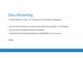DBMS & Data Models - In Introduction | PDF