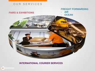 orange star Company Profile | PPT