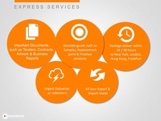 orange star Company Profile | PPT