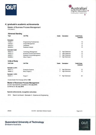 Syed Arh Master of BPM Transcript | PDF