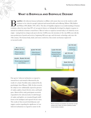 Practice of Biophilic Design | PDF