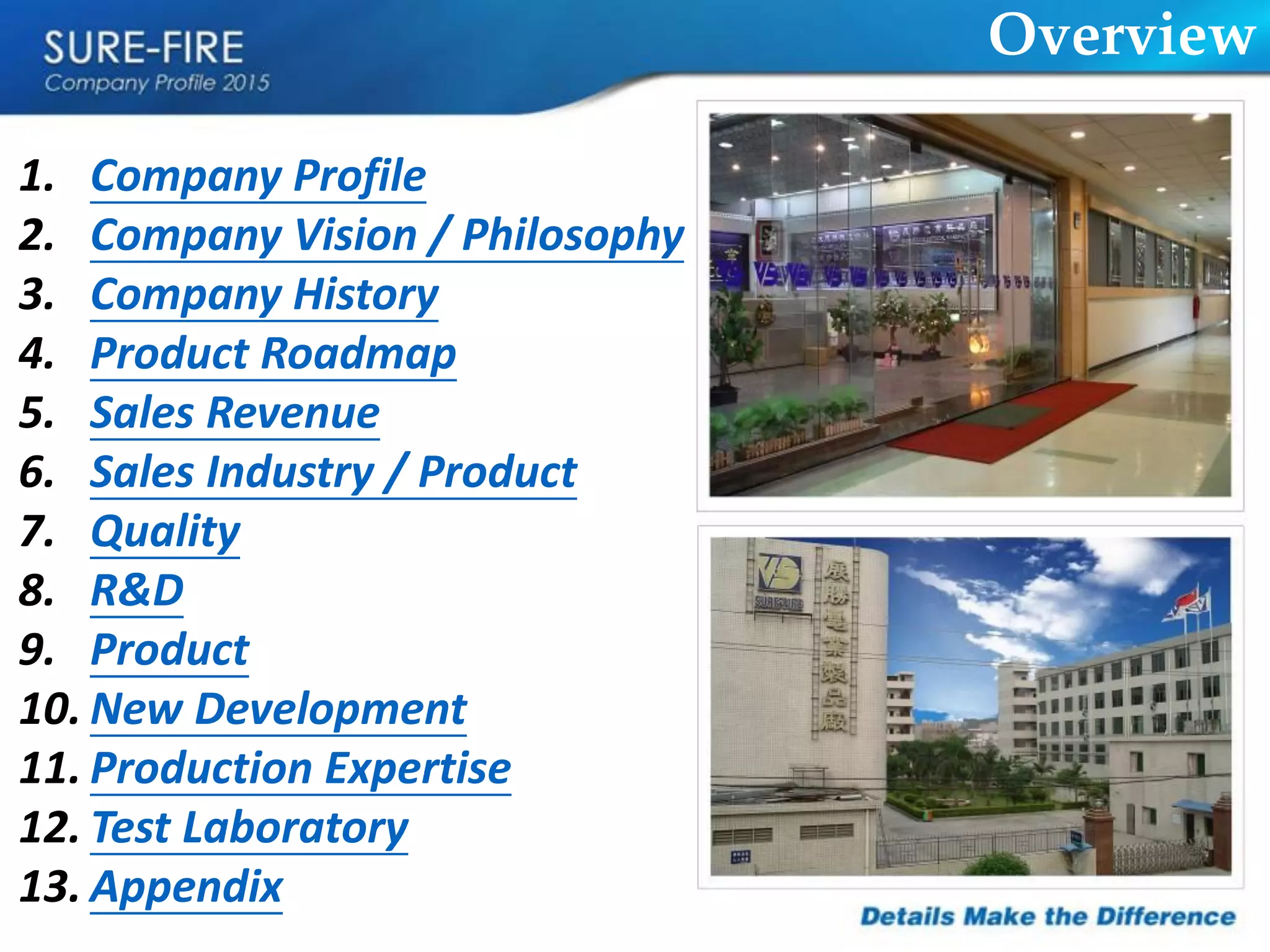 Sure Fire Electrical Corporation – WNUBG