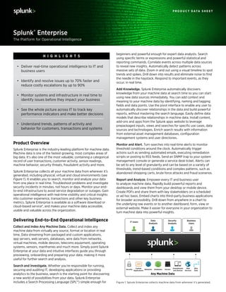 Splunk Enterprise 6.1 Solutions Brief | PDF