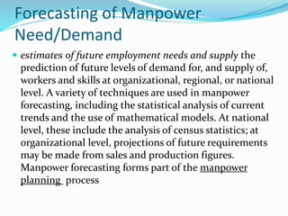 Presentation1 HRM | PPT