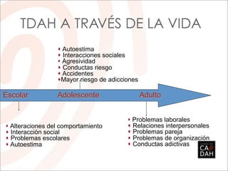 TDAH: Definición, características. Funciones Ejecutivas en los ...