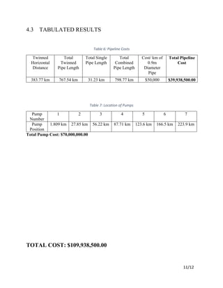 Pipeline Design Project | PDF