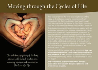 Cycles_PC_5x7b | PPT