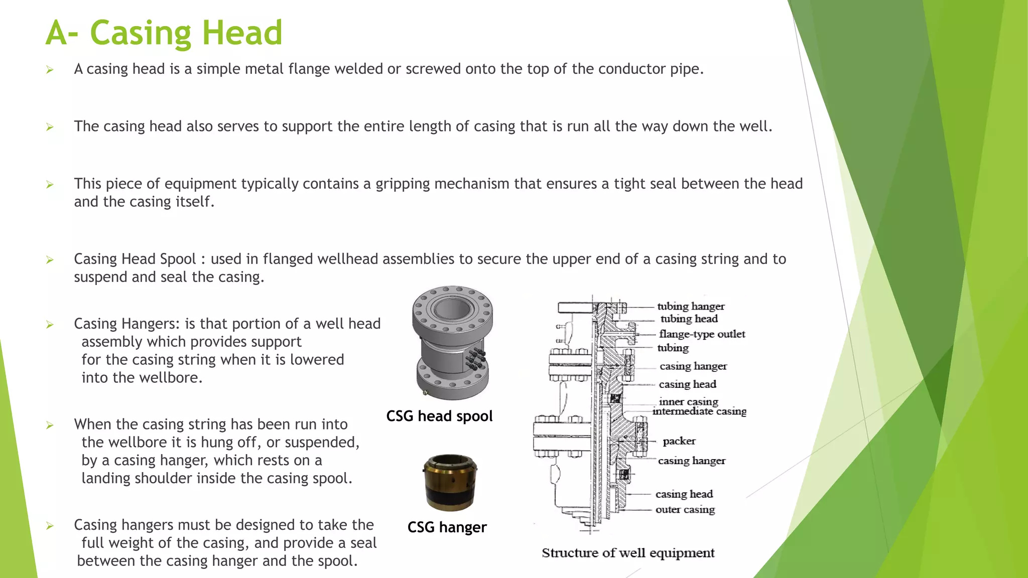 Oil & Gas Production and Surface Facilities | PDF
