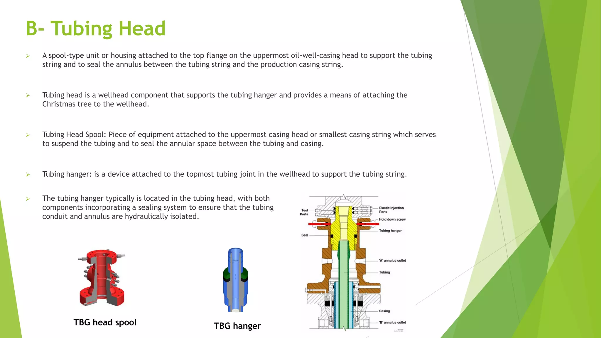 Oil & Gas Production and Surface Facilities | PDF