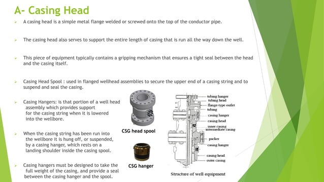 Oil & Gas Production and Surface Facilities | PDF | Chemistry | Science