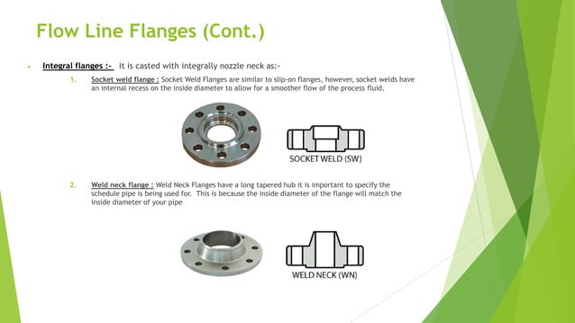 Oil & Gas Production and Surface Facilities | PDF | Chemistry | Science