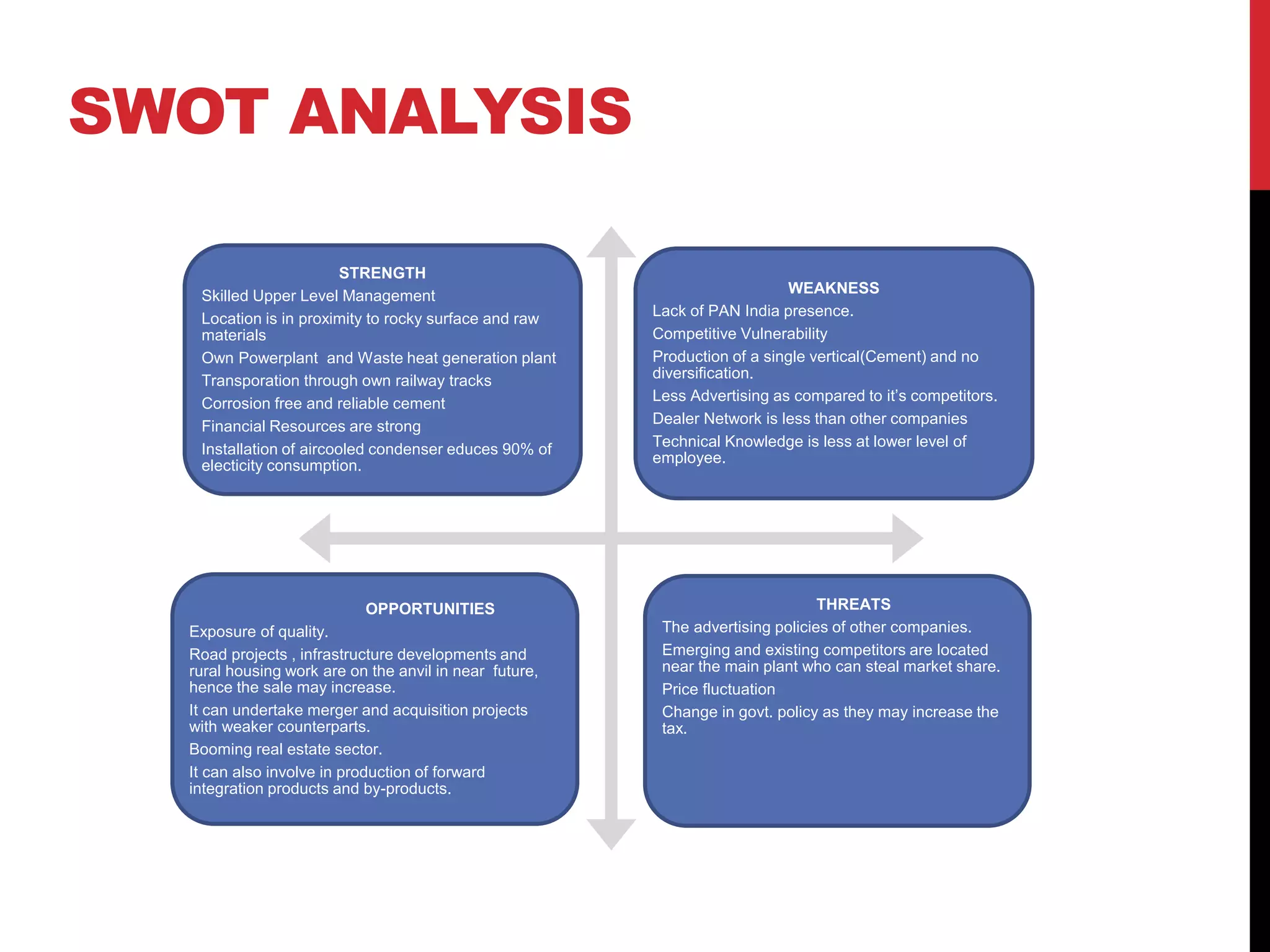 ORGANIZATIONAL STRUCTURE TRAINING | PPTX