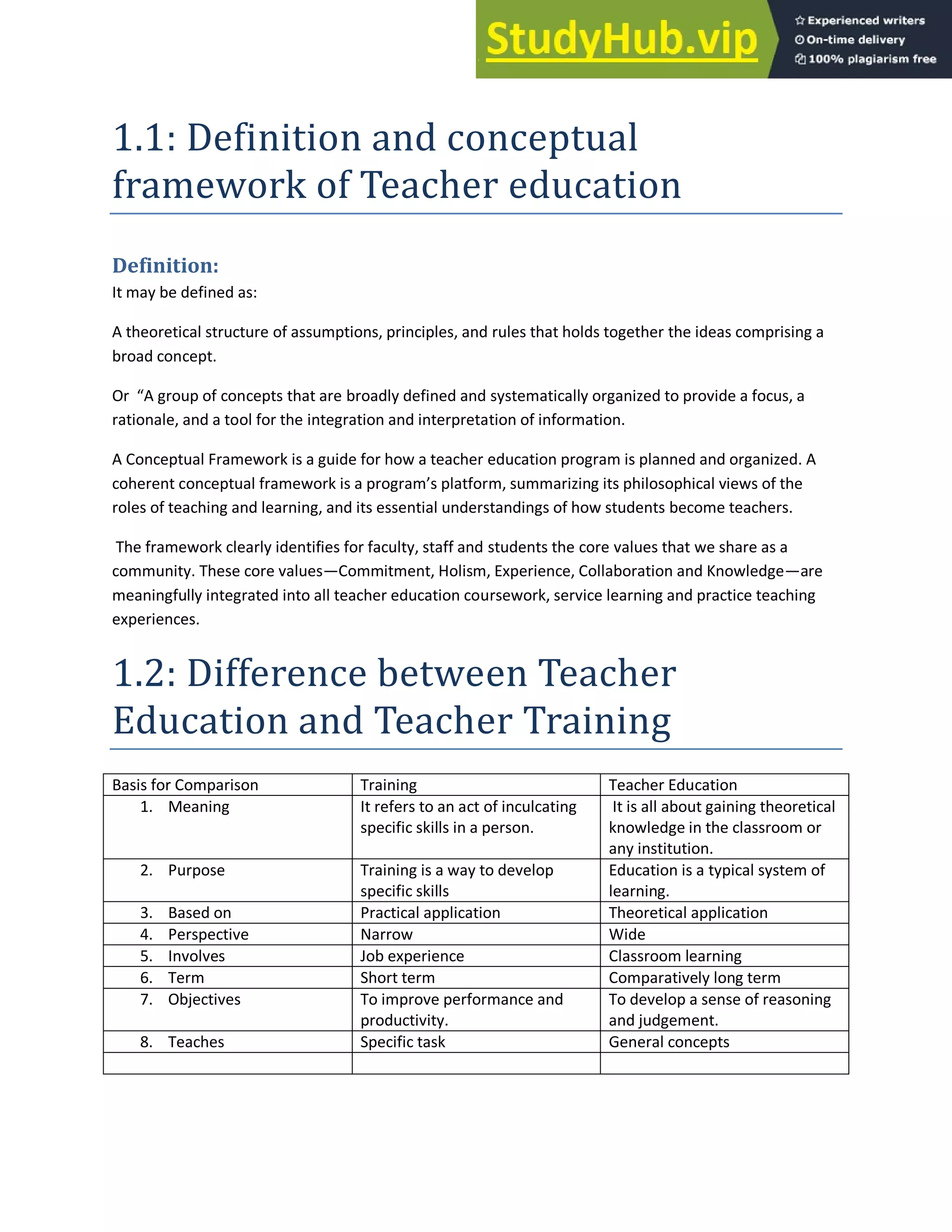 1 Definition And Conceptual Framework Of Teacher Education | PDF