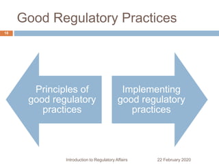 Description & functions of drug regulatory affairs | PPTX