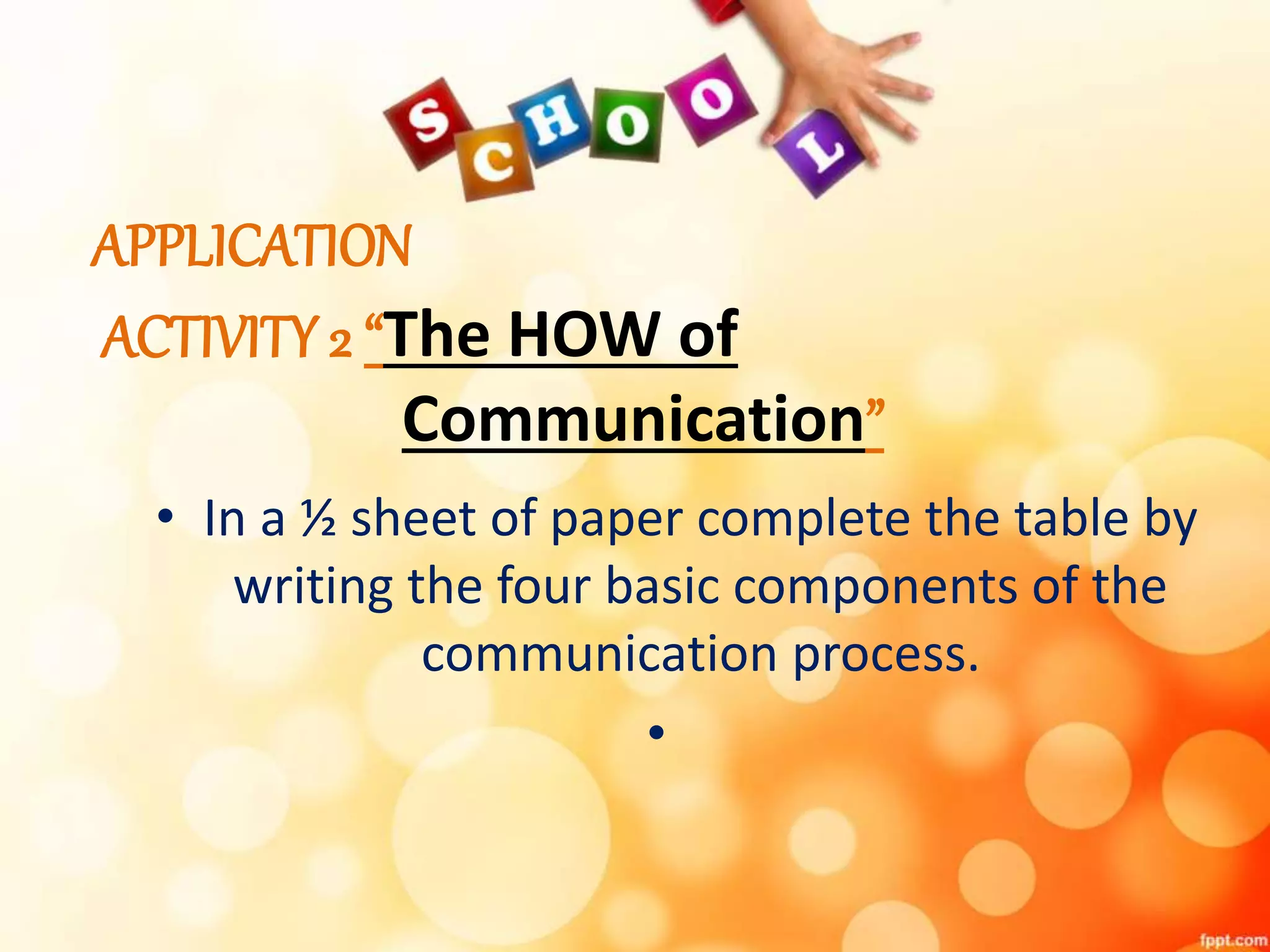 Oral Comm. Definition and Elements of Communication | PPTX
