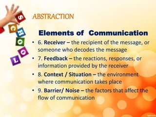 Oral Comm. Definition and Elements of Communication | PPTX