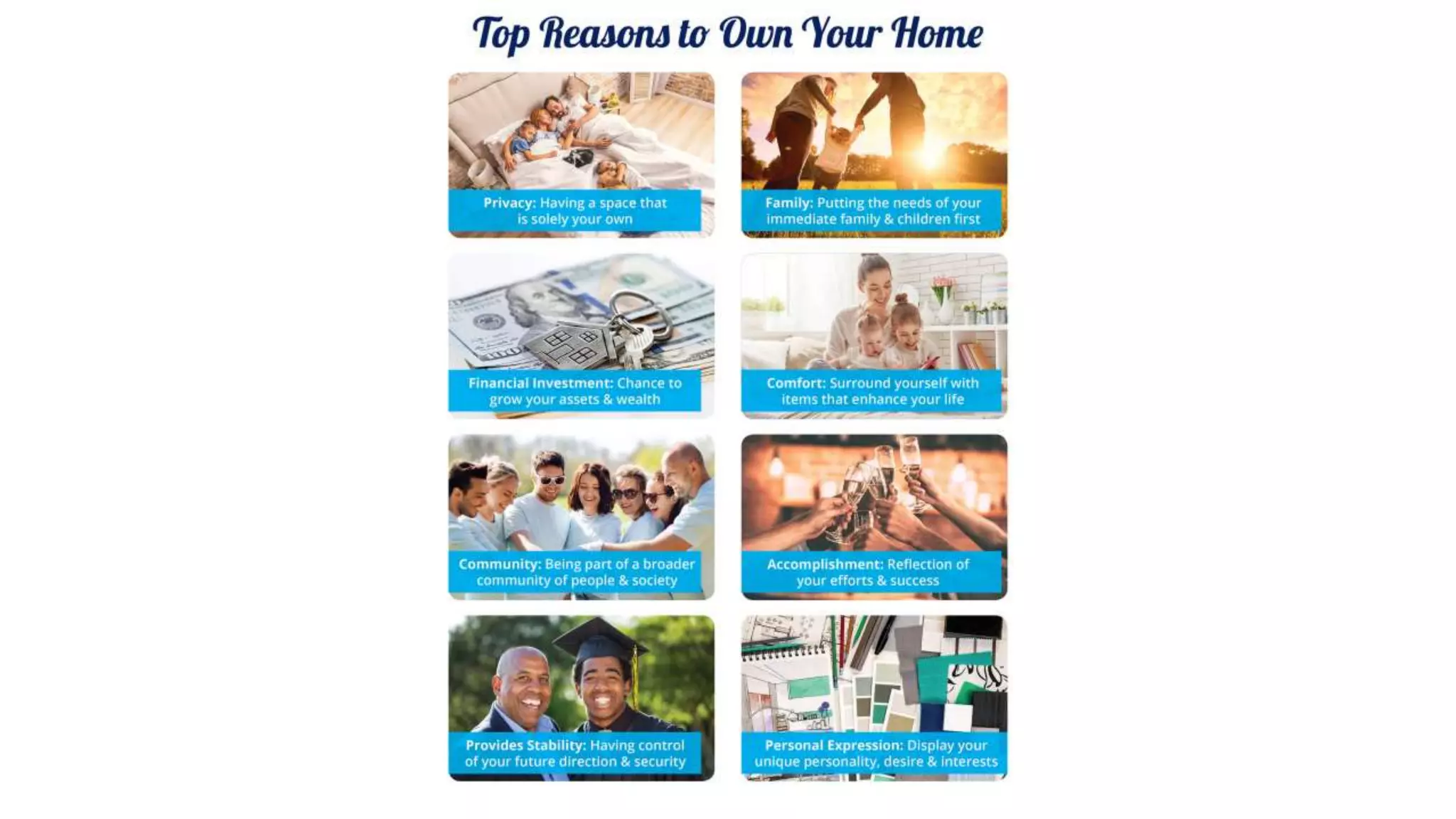 Villages of Urbana Homes For Sale | Top Reasons to Own Your Home ...