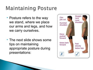 1 delivering presentations | PPT