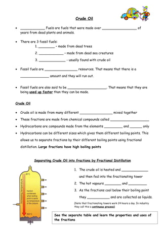 C1d,E Making Crude Oil Useful+Polymers | DOC
