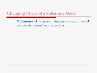 1 demand supply_analysis | PPT