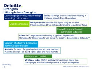 Demystifying The Indian Tiger P.R. Ramash Deloitte India | PPT