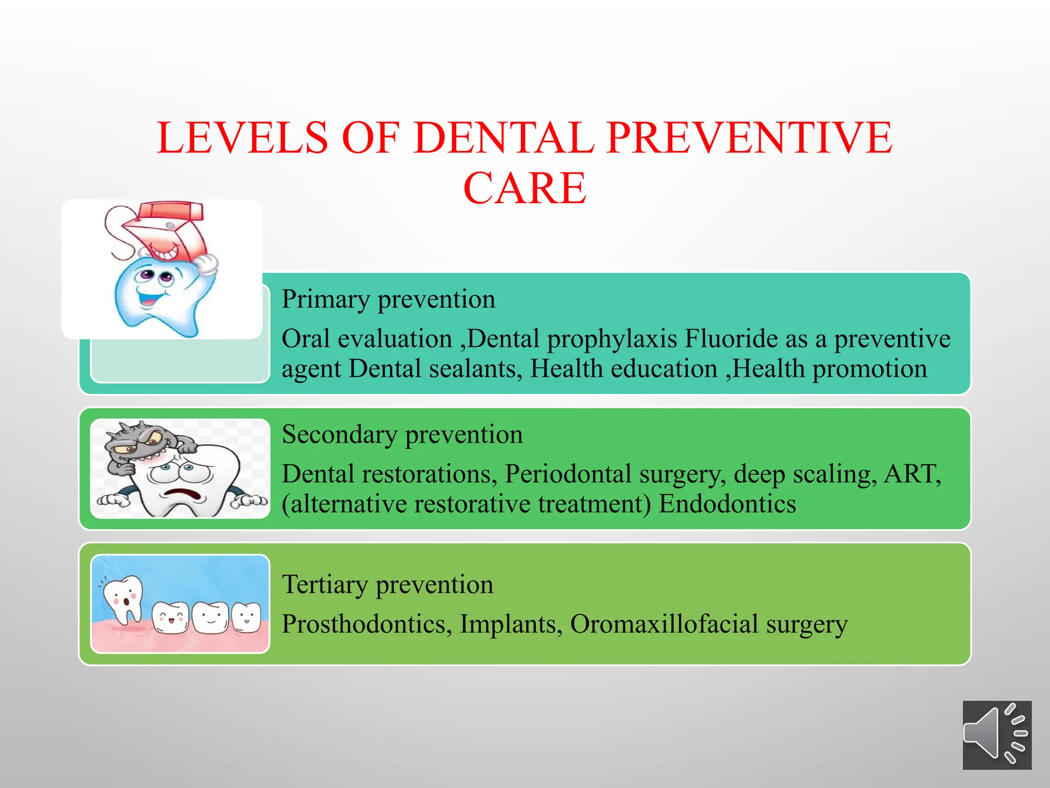 1dental public health 1 raghad community.pptx