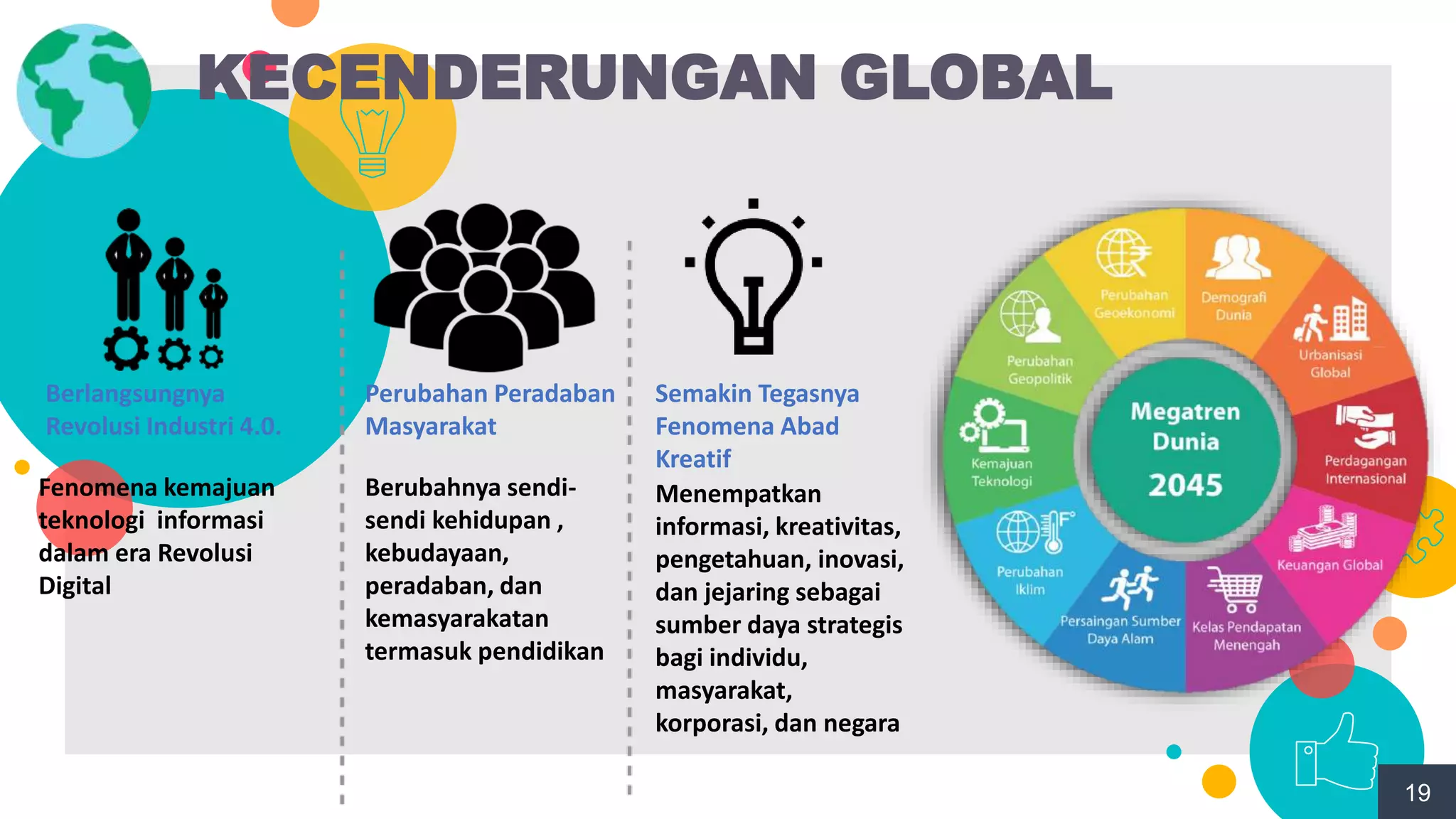 1) Desain Program Operasional Layanan BK (1).pptx