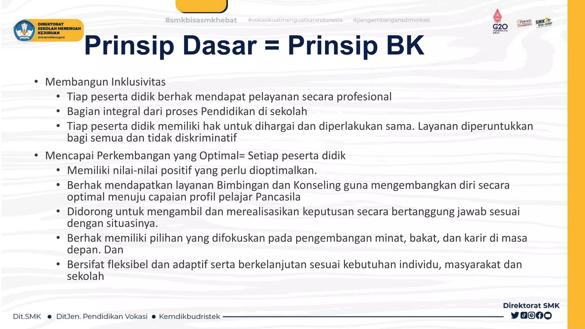 1) Desain Program Operasional Layanan BK (1).pptx