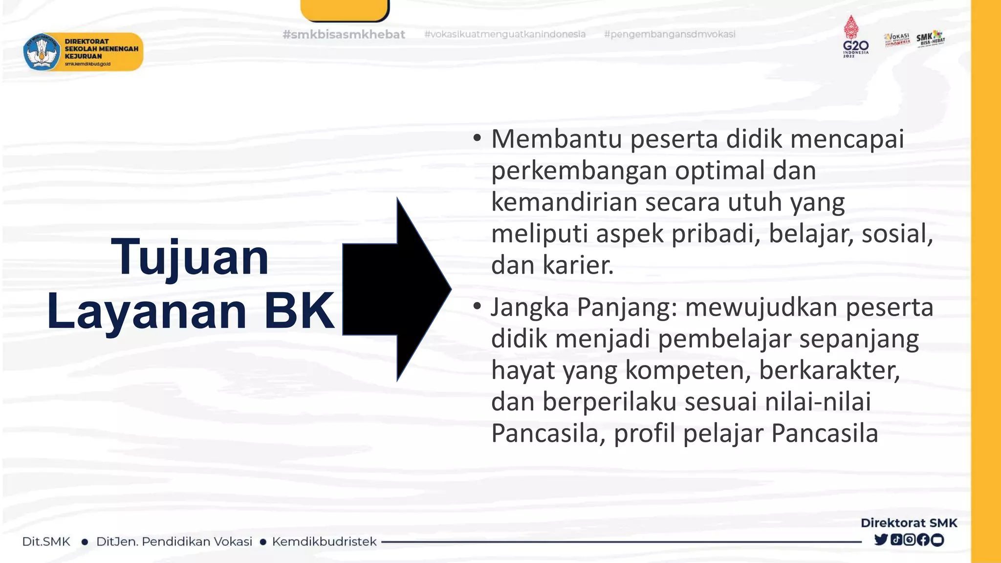 1) Desain Program Operasional Layanan BK (1).pptx