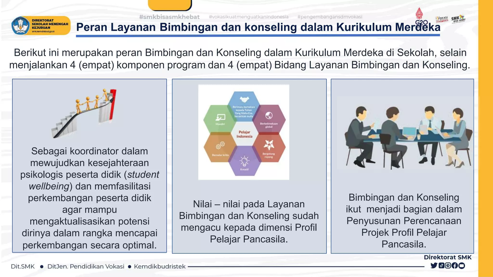 1) Desain Program Operasional Layanan BK (1).pptx