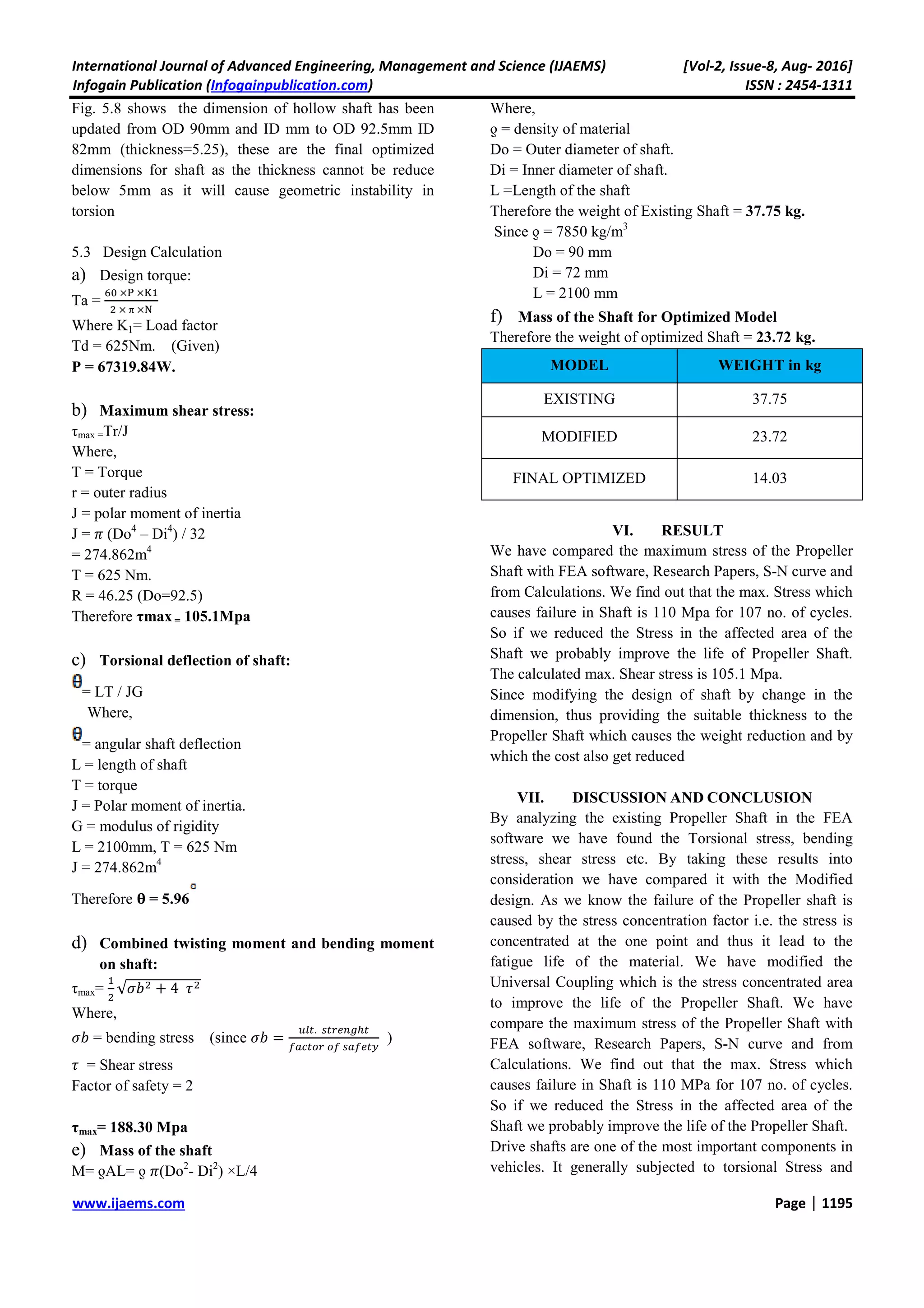 design, failure analysis and optimization of a propeller shaft for ...