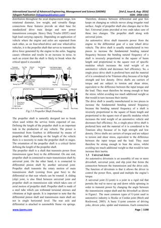 design, failure analysis and optimization of a propeller shaft for ...