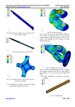design, failure analysis and optimization of a propeller shaft for ...
