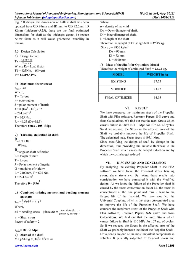 design, failure analysis and optimization of a propeller shaft for ...