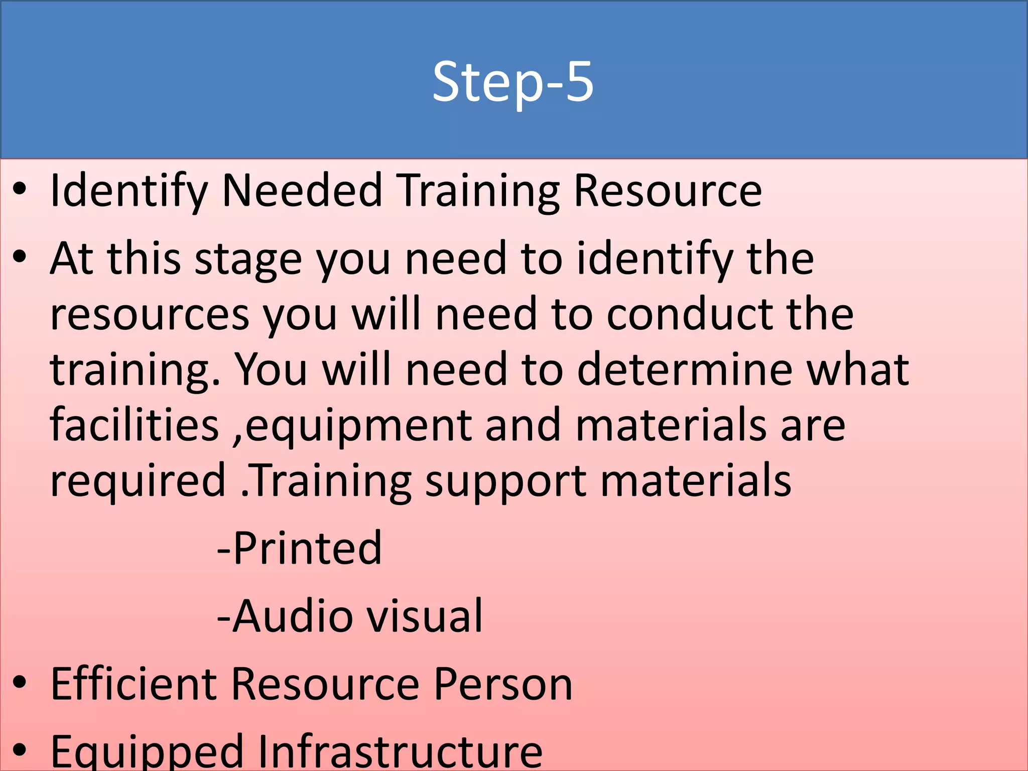 Designing Training Program.pptx27 | PPTX