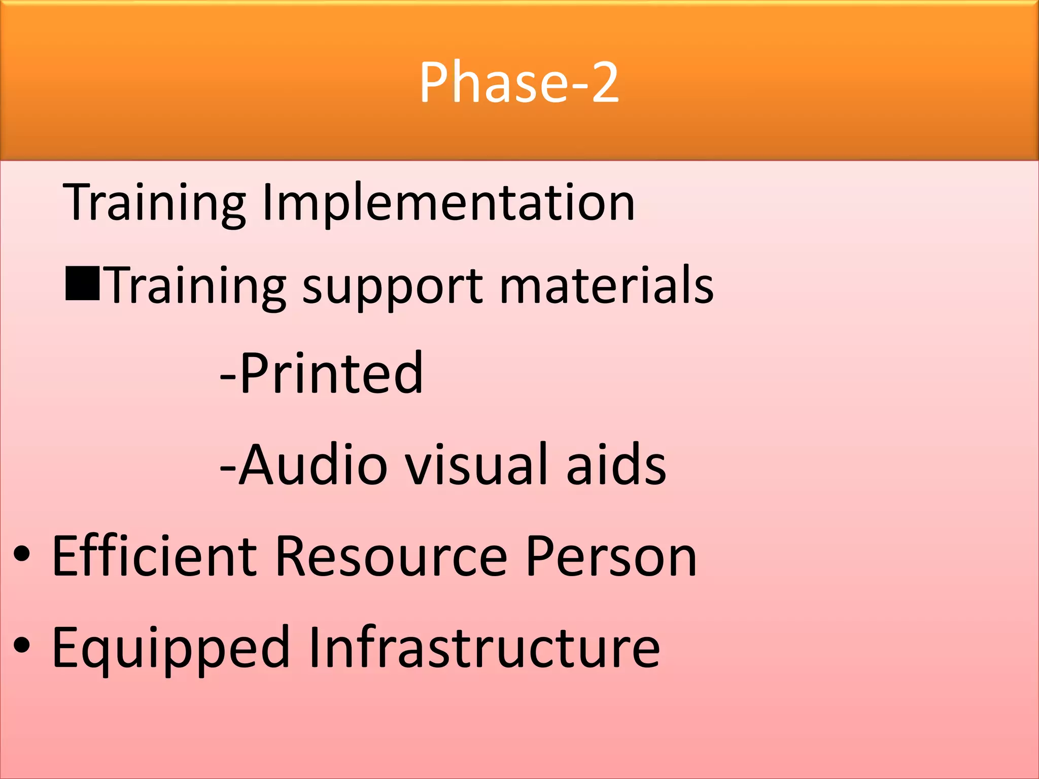 Designing Training Program.pptx27 | PPTX