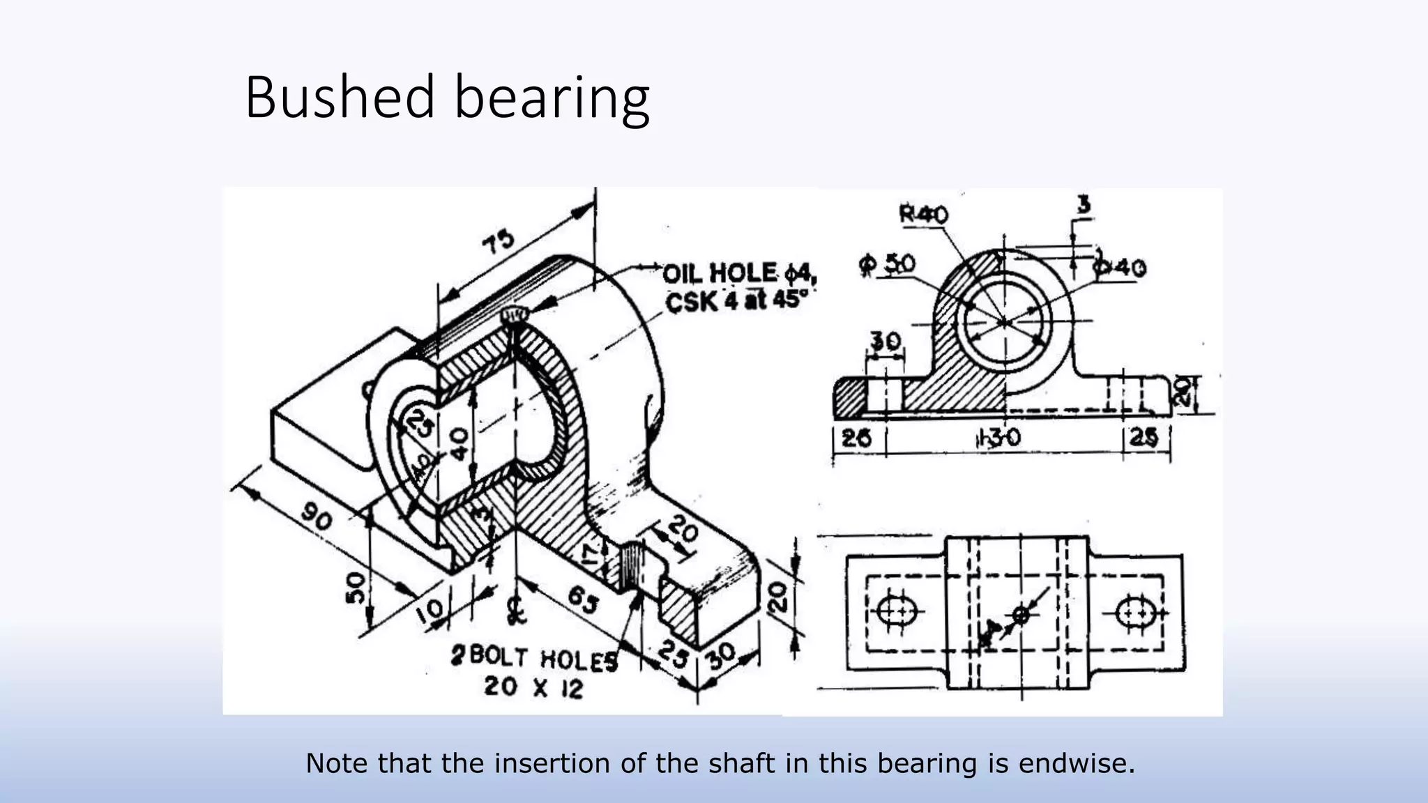 1 Design of bearings introduction | PPT