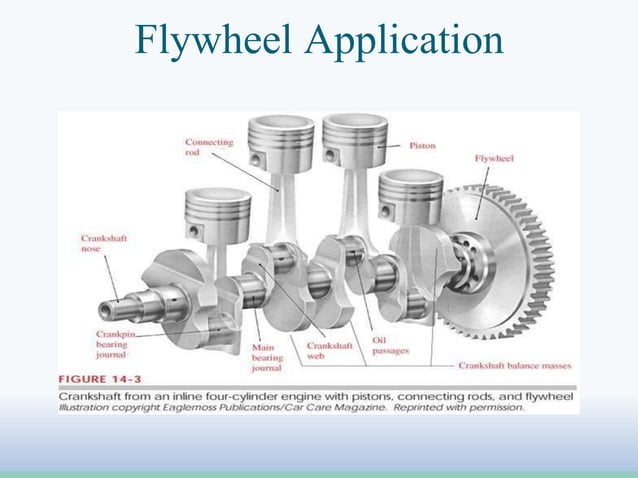 1 Design of flywheel | PPTX
