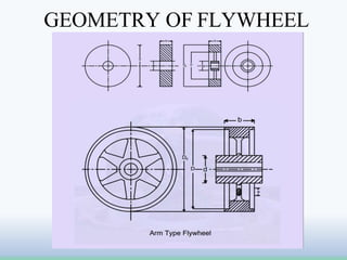 Flywheel Design
