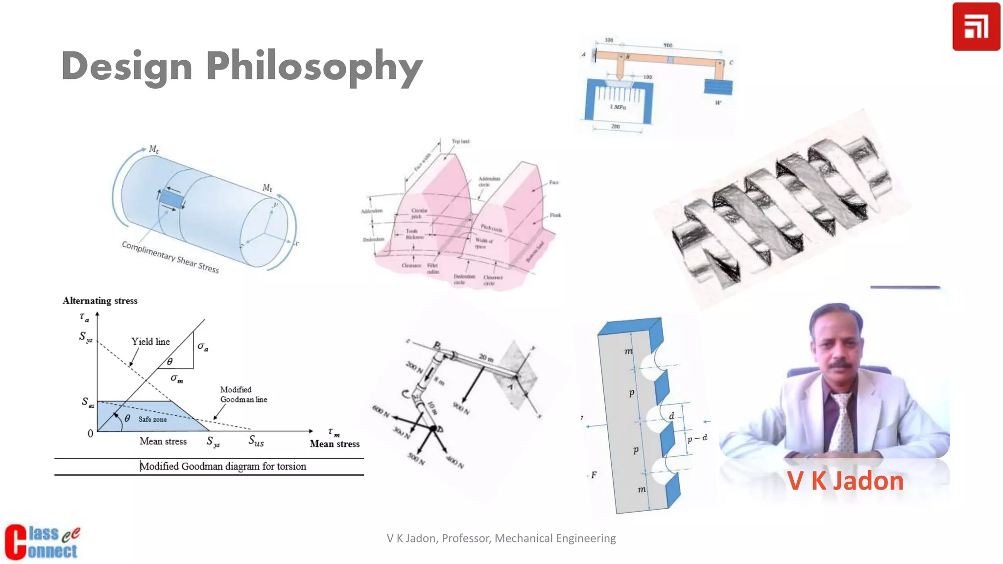 Machine design philosophy | PPT