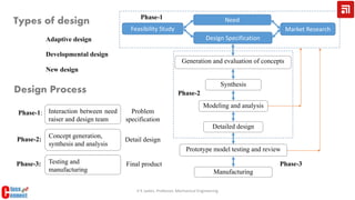 Machine design philosophy | PPTX
