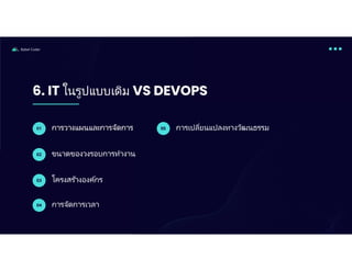 1 devops คืออะไร.pdf 1 devops คืออะไร.pdf