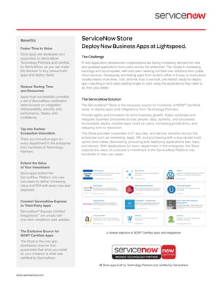 ds-servicenow-store | PDF | Cloud Computing | Internet